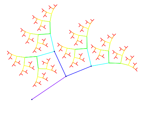 Fractal binary tree – GeoGebra