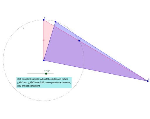 SSA Counterexample: Don't Be an A** – GeoGebra
