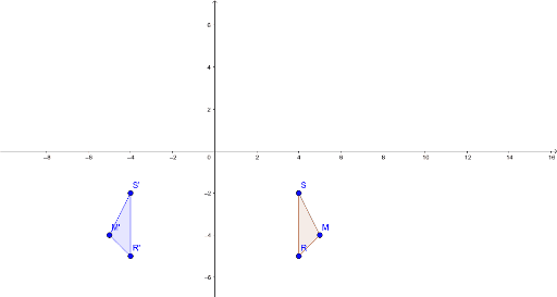 Reflection-7 – GeoGebra