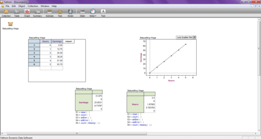 Basic Statistics for Babysitting Wage – GeoGebra