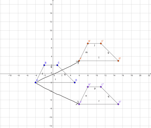 A4_SlidingTrapezoids_JuliePagett – GeoGebra