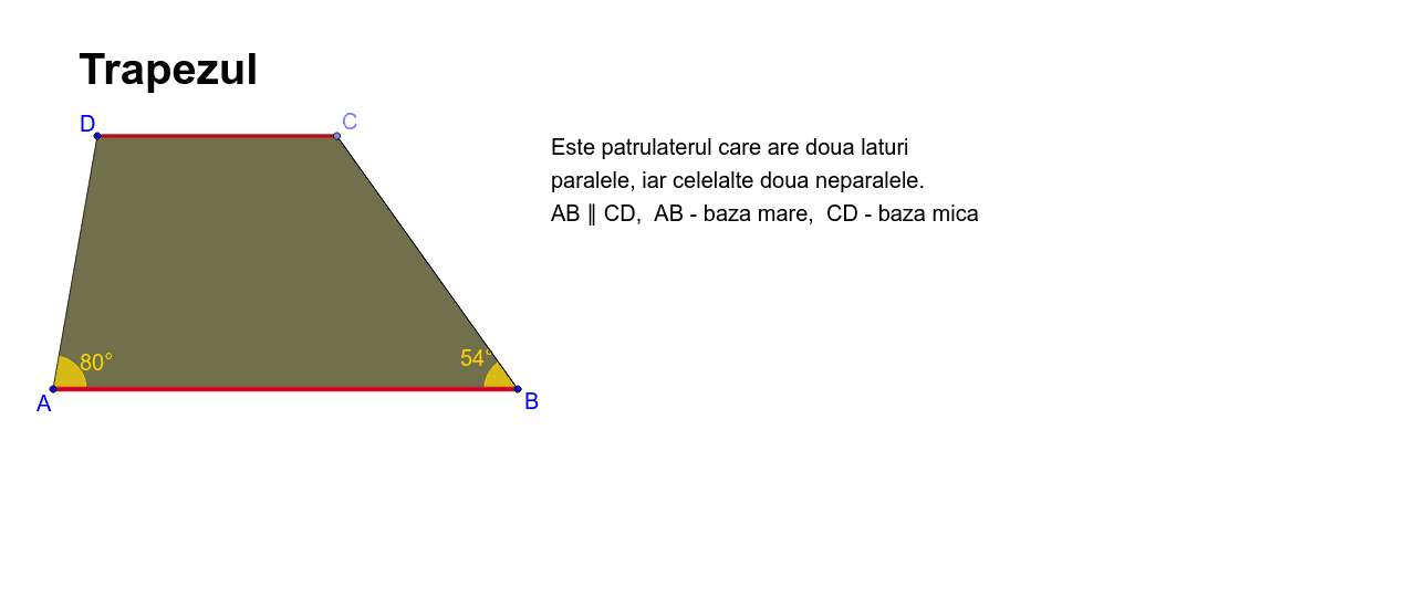 Trapezul – GeoGebra