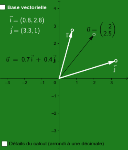 Base vectorielle – GeoGebra