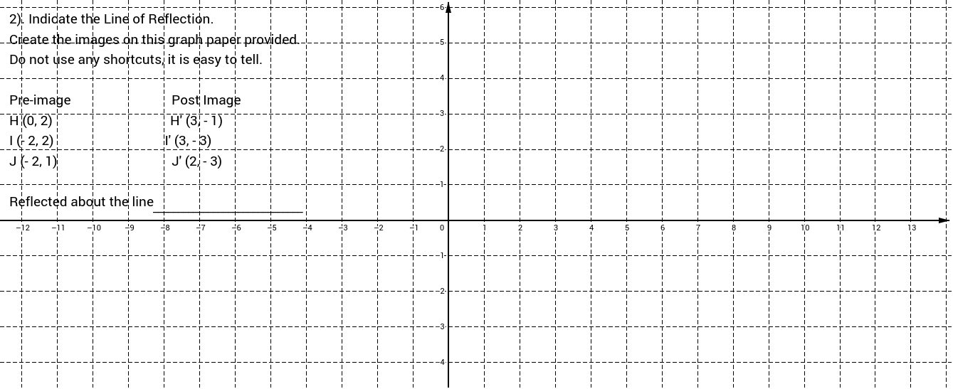 Reflections Practice Problem #2 – GeoGebra