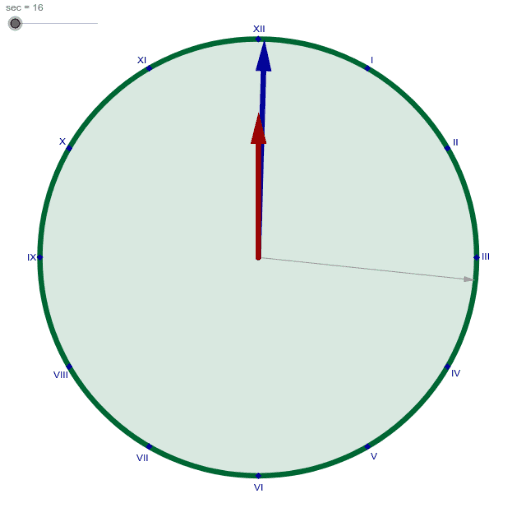 Clock – GeoGebra