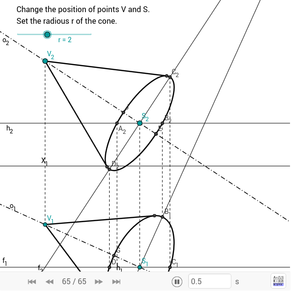 The Monge Projection of the Cone – GeoGebra