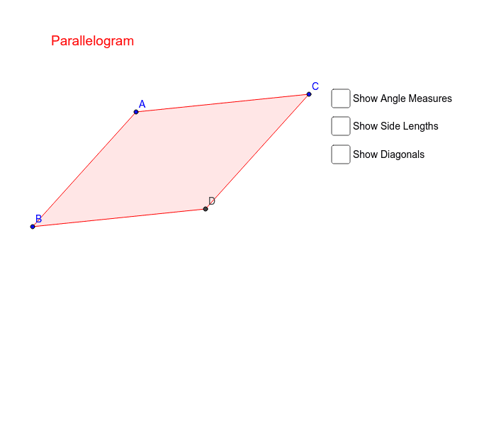 Parallelograms – GeoGebra