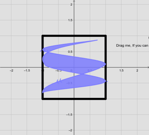 The washing square – GeoGebra