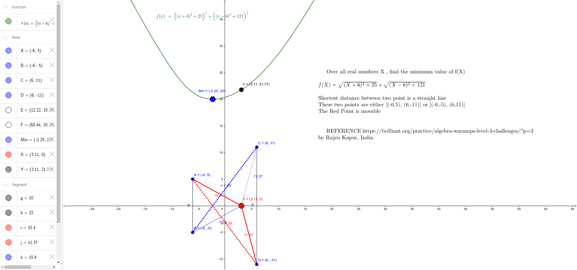 AlgebraQuestion01 – GeoGebra