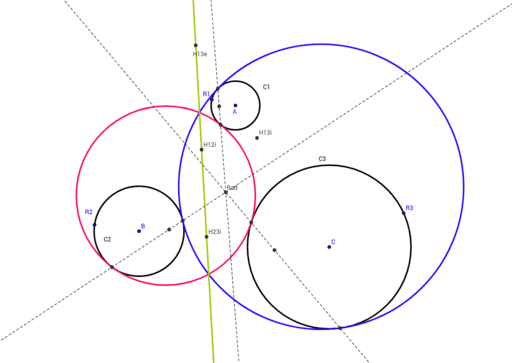 Apollonius Problem gergonne 3 – GeoGebra