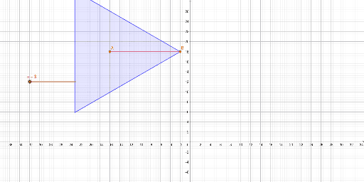 Homework 2.5 Part 2 – GeoGebra