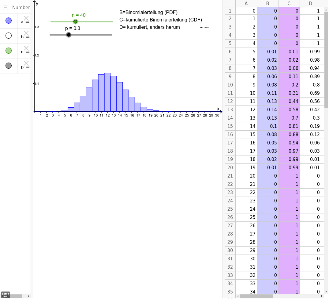 Binomialverteilung, n