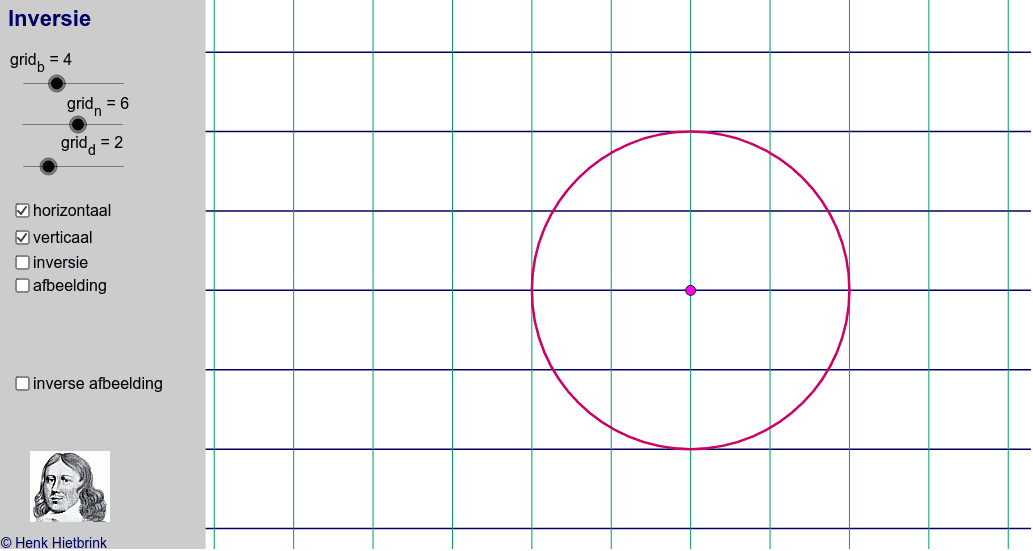 Inverse raster – GeoGebra