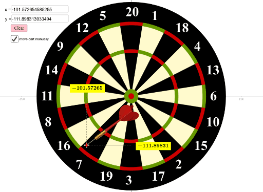 Dart Board – GeoGebra