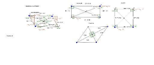 Chapter 8 Project – GeoGebra