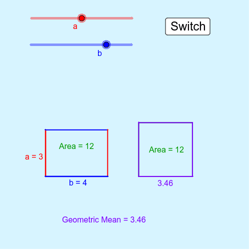 Geometric Mean 1.1 – GeoGebra