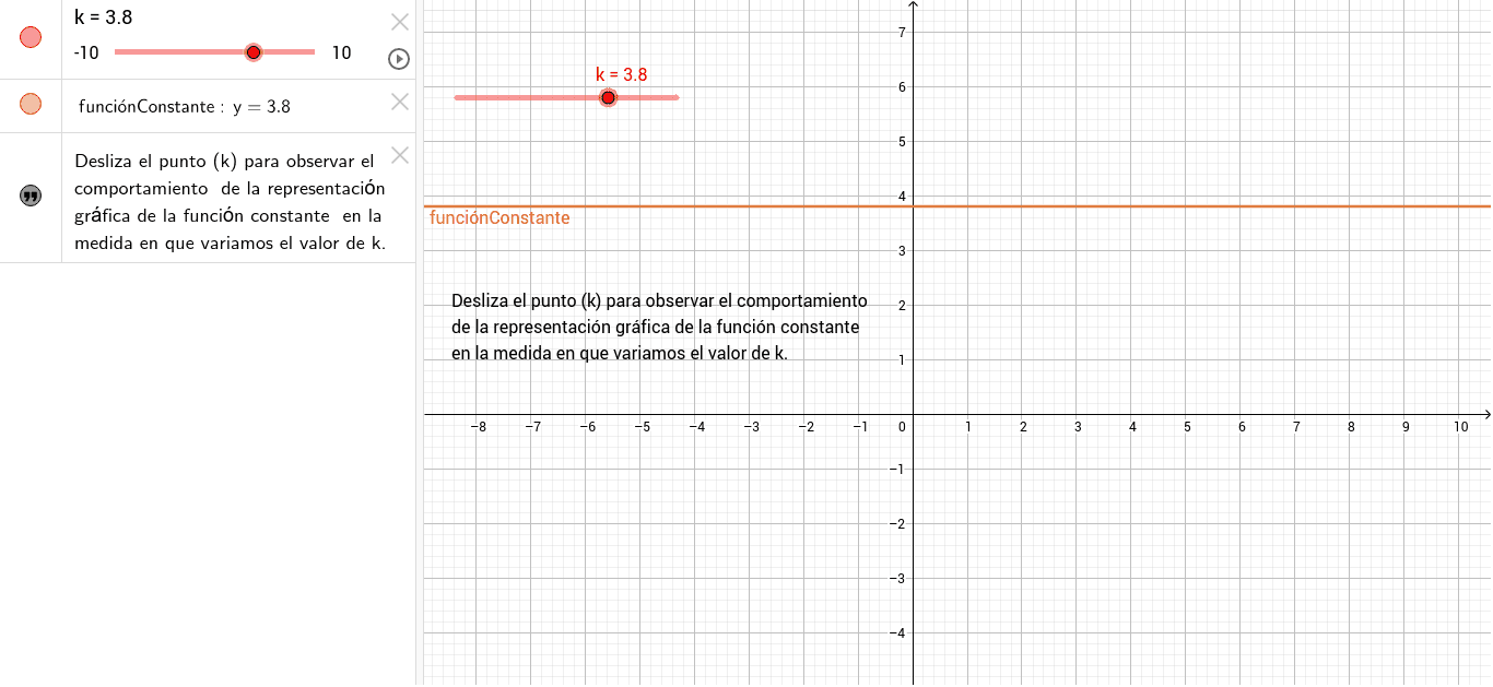 Función Constante – GeoGebra
