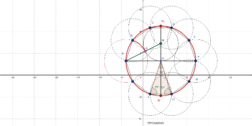 Untitled – GeoGebra