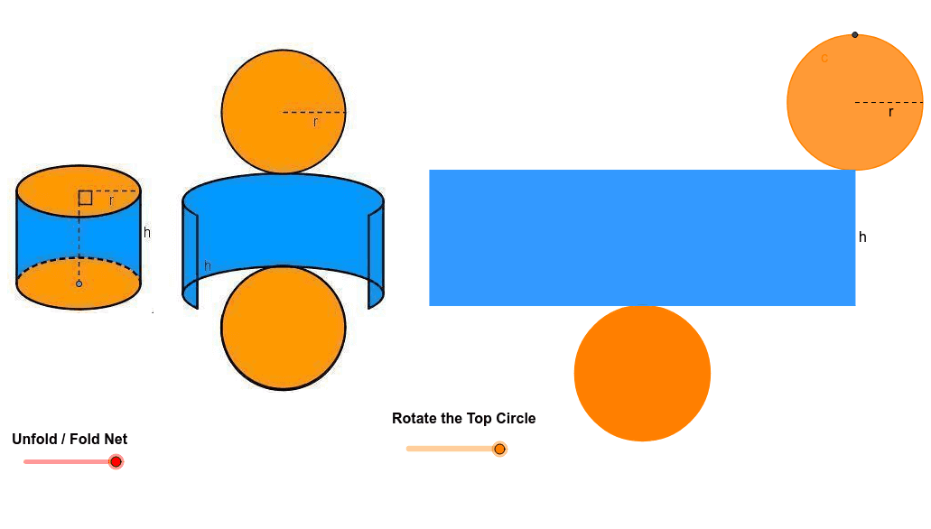 FINDING THE SURFACE AREA OF THE CYLINDER GeoGebra