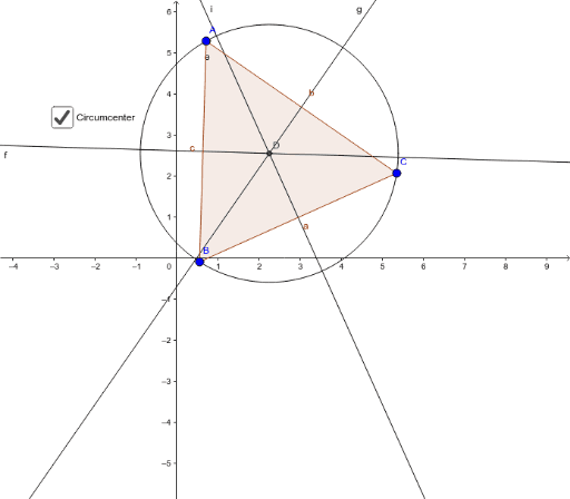 Point of Concurrency – GeoGebra