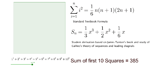 Sum of Squares – GeoGebra