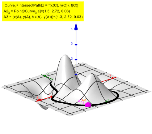 Point on Implicit Curve – GeoGebra