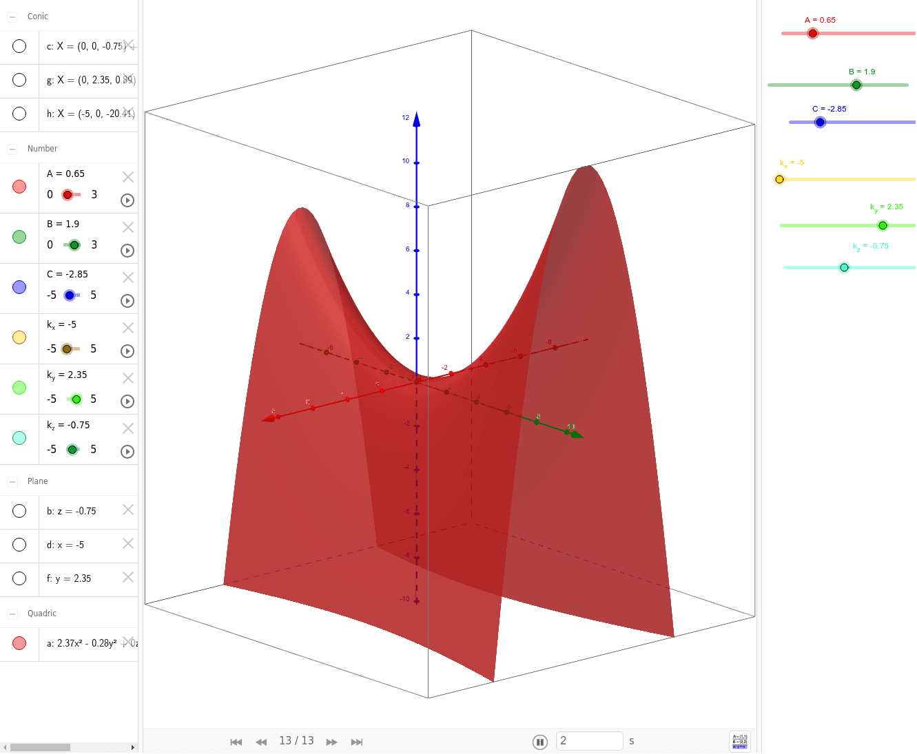 Paraboloide Hiperbólico – GeoGebra