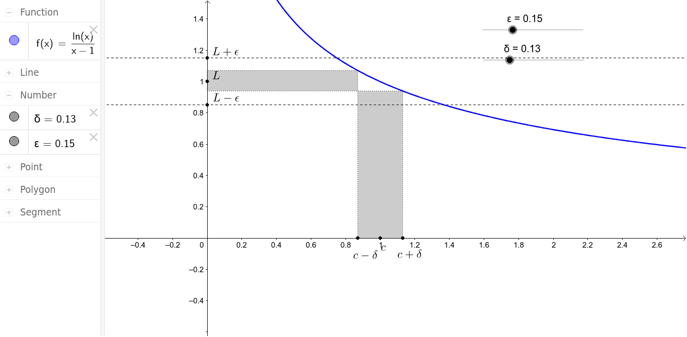 (epsilon,delta)-Definition of Limit – GeoGebra
