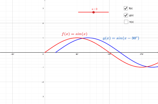 Phase Shift Sine – GeoGebra