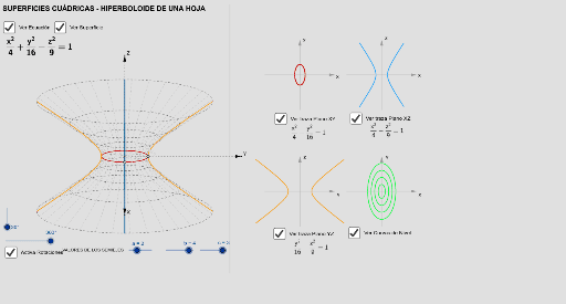 Hiperboloide de una hoja – GeoGebra