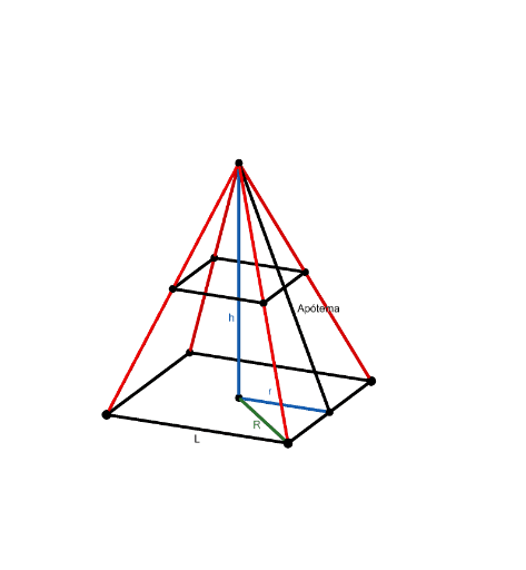 Pirâmide Quadrangular G.E – GeoGebra