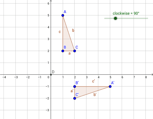 Rotate Triangles Clockwise Tool – GeoGebra