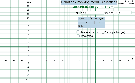 Assorted Problems Involving Modulus function equations – GeoGebra