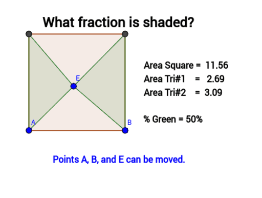 What fraction/percent of square is shaded? – GeoGebra