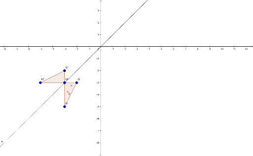 reflection – GeoGebra