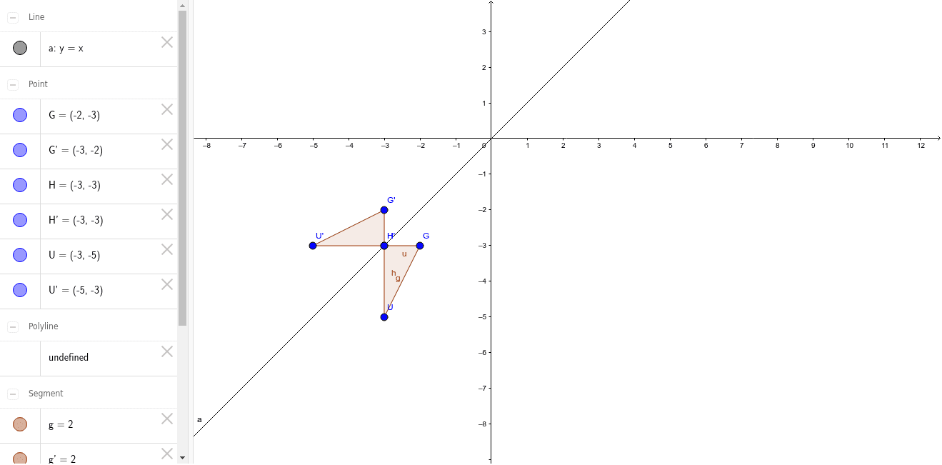 reflection – GeoGebra