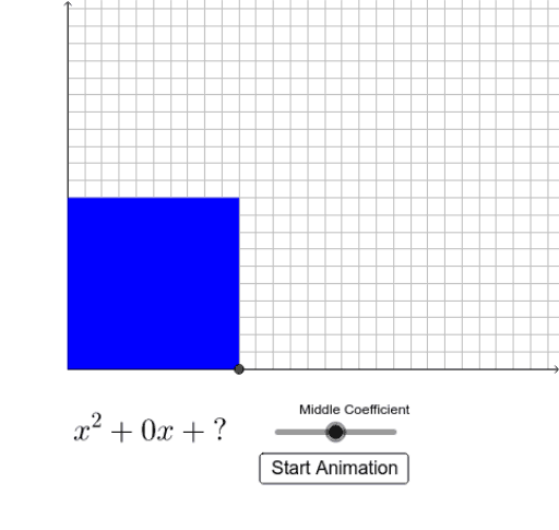 Completing the Square – GeoGebra