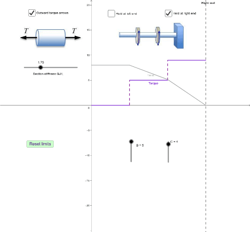 Torque and angle of rotation in linked shafts – GeoGebra