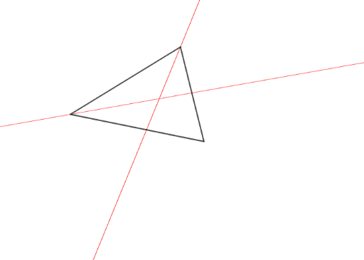 Cercles inscrit et circonscrit – GeoGebra