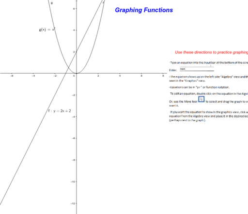 Graphing Functions – GeoGebra