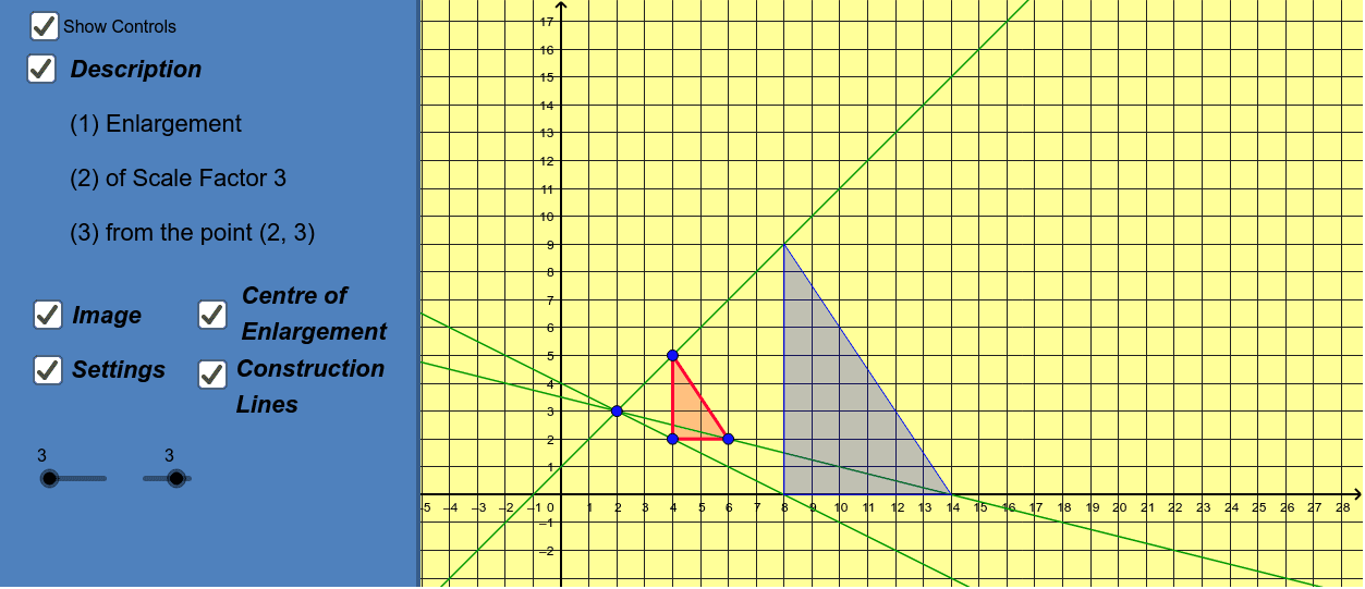 Transformations - Enlargements – GeoGebra