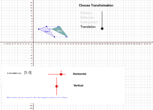 Identify Transformation Type – GeoGebra