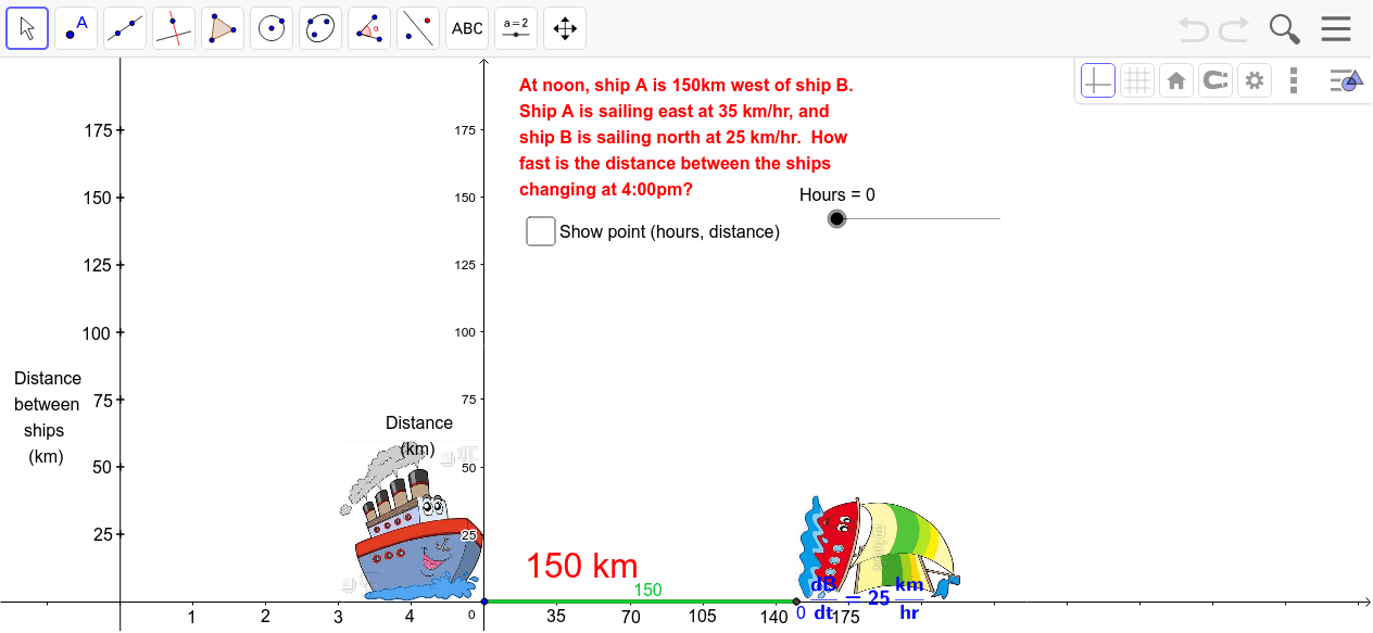 Related Rates - Ships – GeoGebra