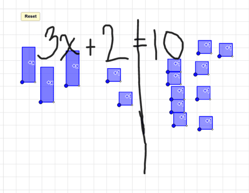 Modeling Two Step Equations with Algebra Tiles – GeoGebra