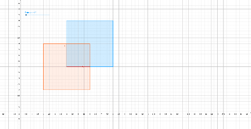rotating square – GeoGebra