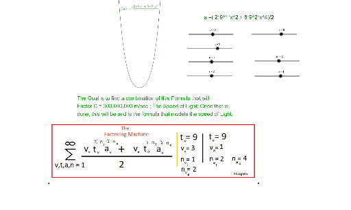 The Factoring Machine Speed of Light – GeoGebra