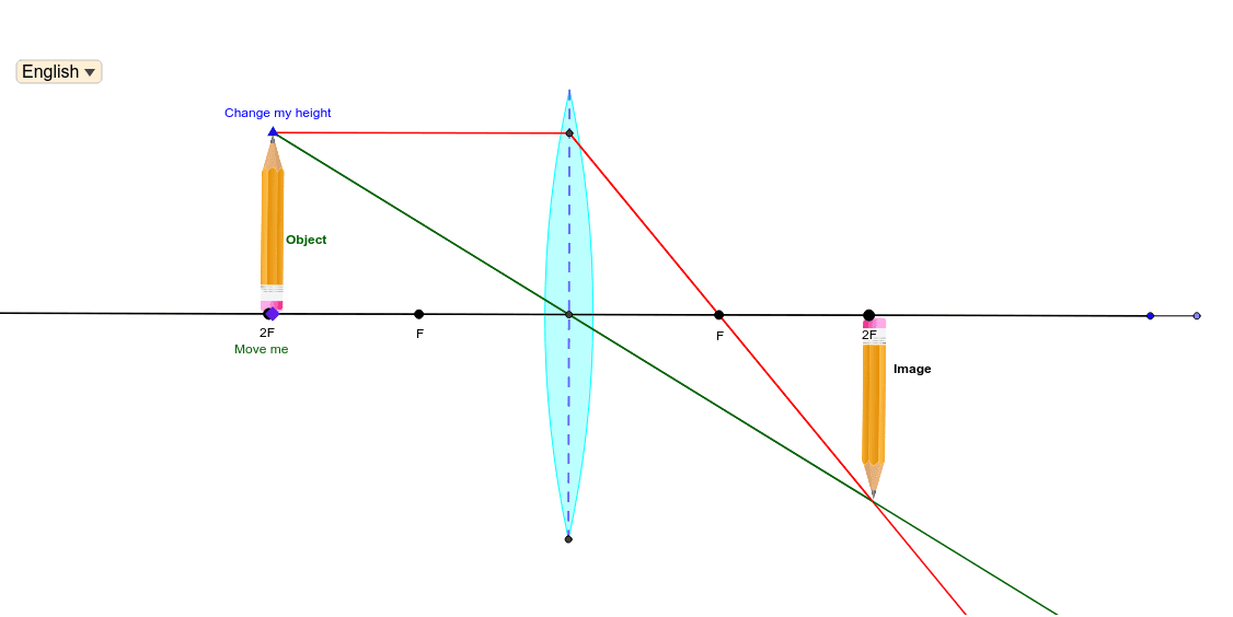 Image formation in Convex lens – GeoGebra