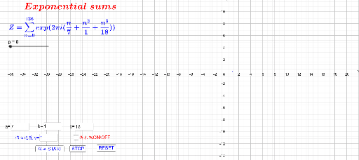 Exponential Sum – GeoGebra