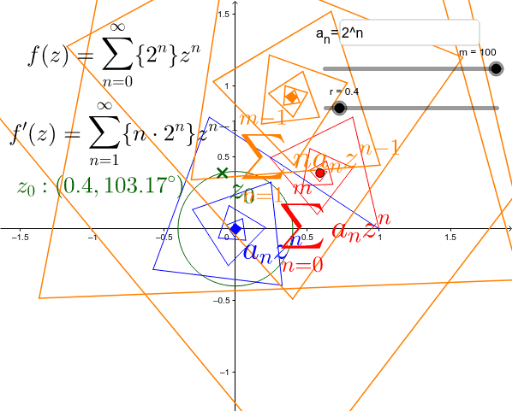 Complex series with Radius of converges – GeoGebra