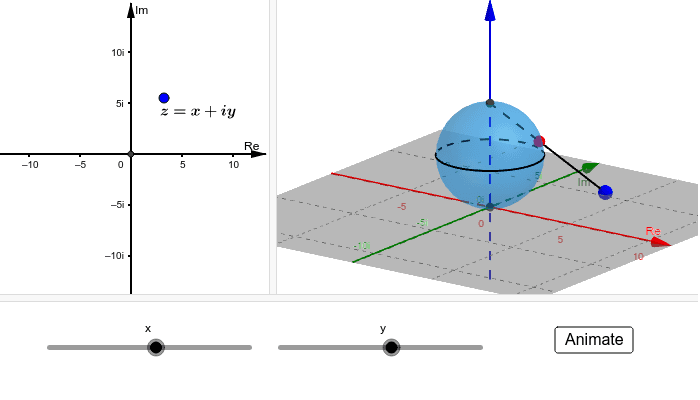 Riemann sphere – GeoGebra